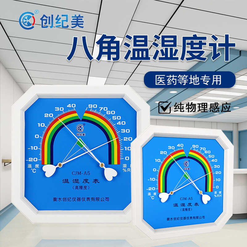 High Precision Thermo-Hygrometer Shop Laboratory Dedicated Indoor Wall ...