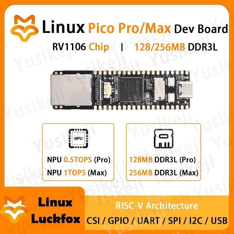 Luckfox Pico Pro/Luckfox Pico Max Linux RV1106 Rockchip AI Board ARM ...