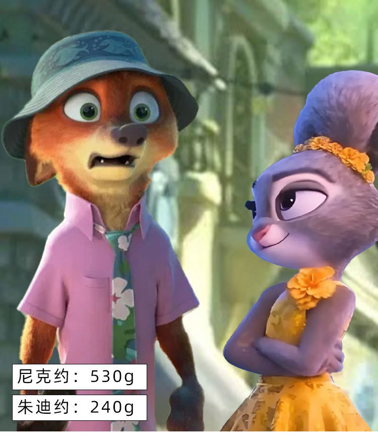 Zootopia 2 Cos Clothes Rabbit Officer Judy Yellow Dress Zootopia Fox ...