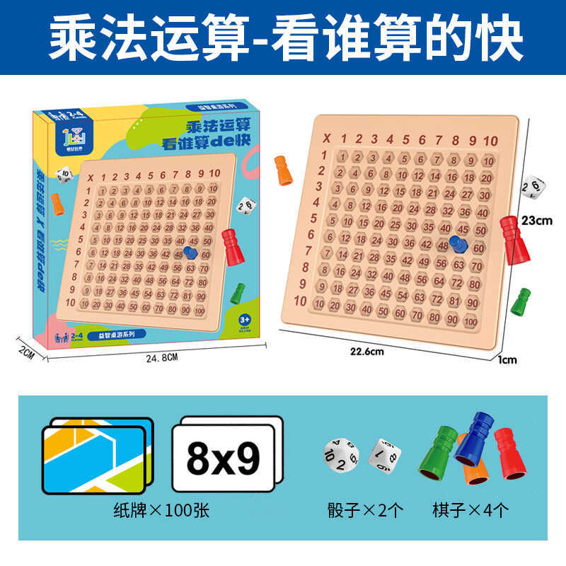 Ninety-Nine Multiplication Formula Table Operation Children Early ...