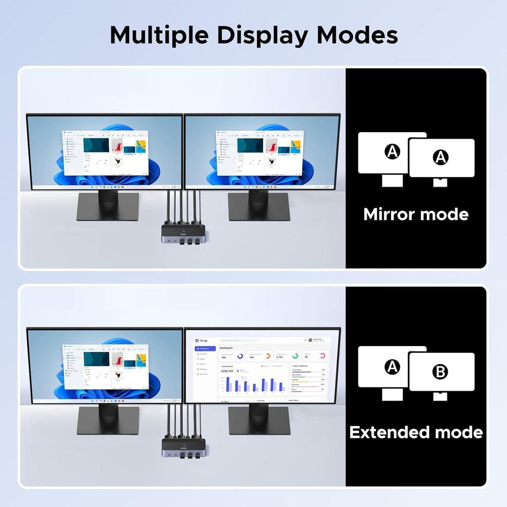 UGREEN 8K60Hz Displayport KVM Switch 2 Monitors 2 Computers, Aluminum ...