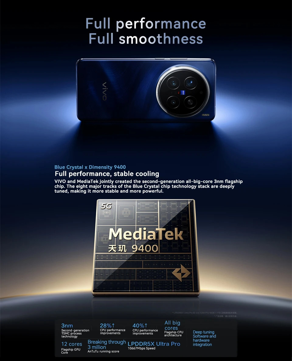 Vivo X200 Pro/Vivo X200/Vivo X200 Pro mini Dimensity 9400 Mobile Phone ...