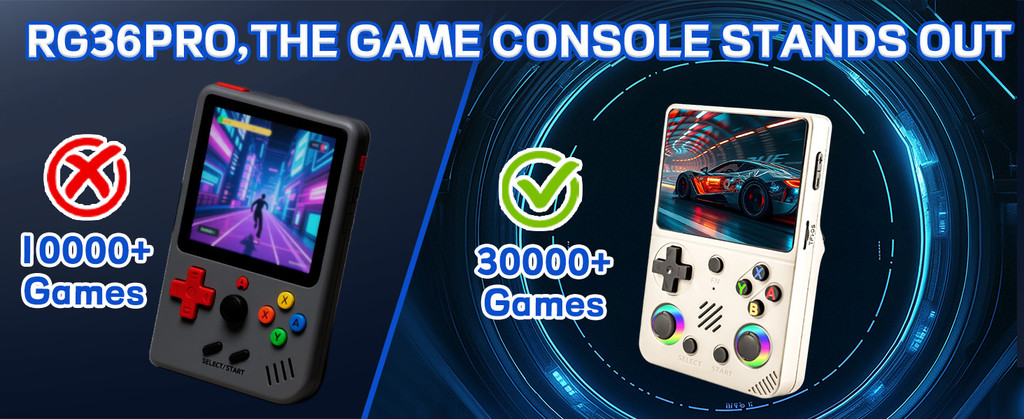 RG36Pro R36S Retro Game Console PSP Handheld Linux System 3.5-Inch IPS ...