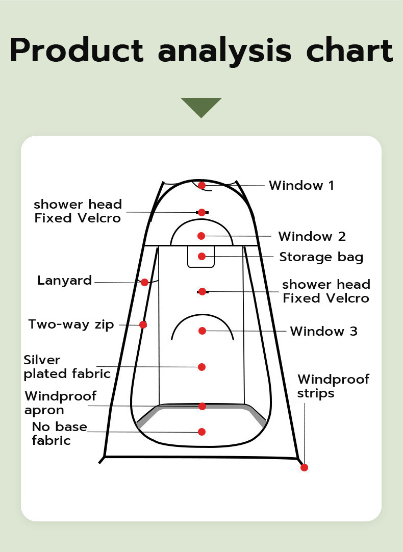 Outdoor Portable Shower Tent Instant Pop-up Camping Toilet Beach ...
