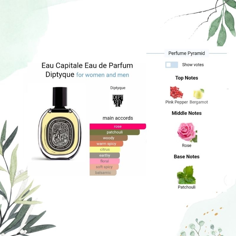 Diptyque Tester Perfume 2ml | Shopee Singapore