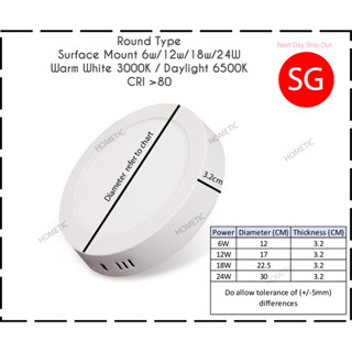 HDB LED Surface Mount Ceiling Light Led Panel replacement BTO PSB ...