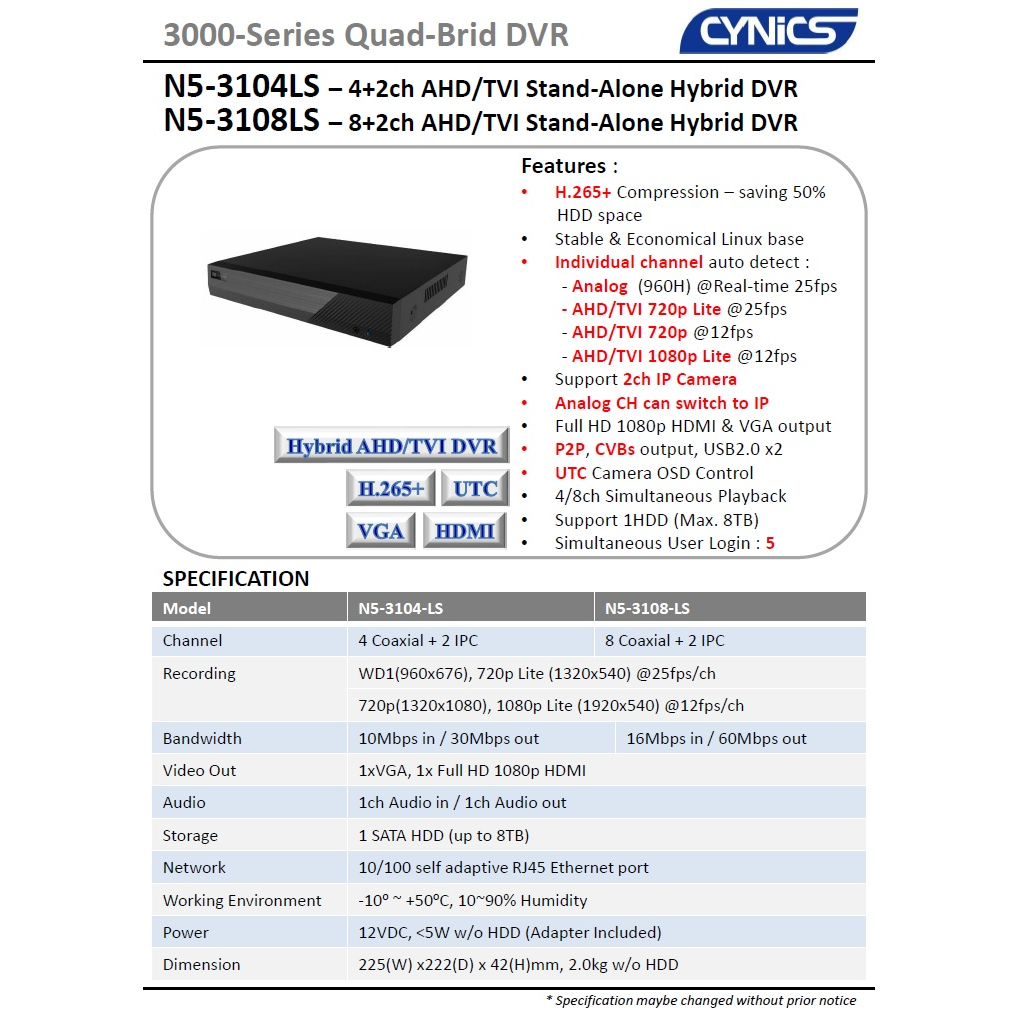 Cynics N5-3104LS 4ch Multi-format CCTV DVR | Shopee Singapore