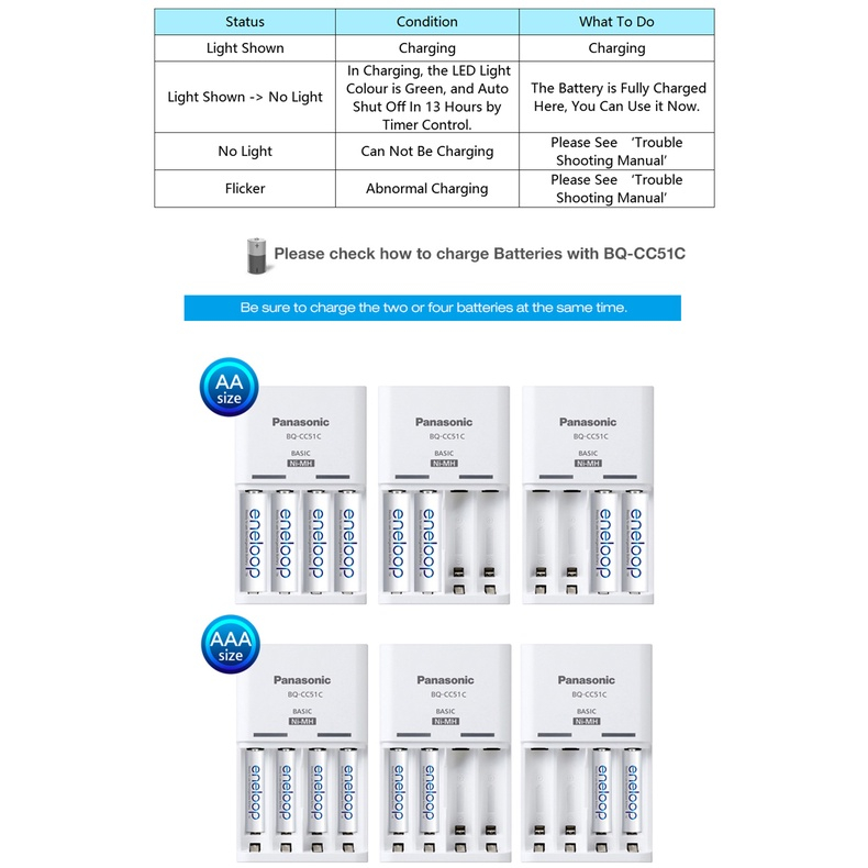 Panasonic Eneloop Original Charger BQ-CC51 With AA/AAA Rechargeable ...