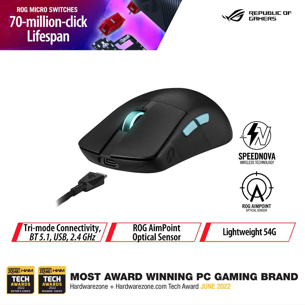 Asus ROG Harpe Ace Aim Lab Edition Gaming Mouse - Ultraweight, Tri-Mode ...