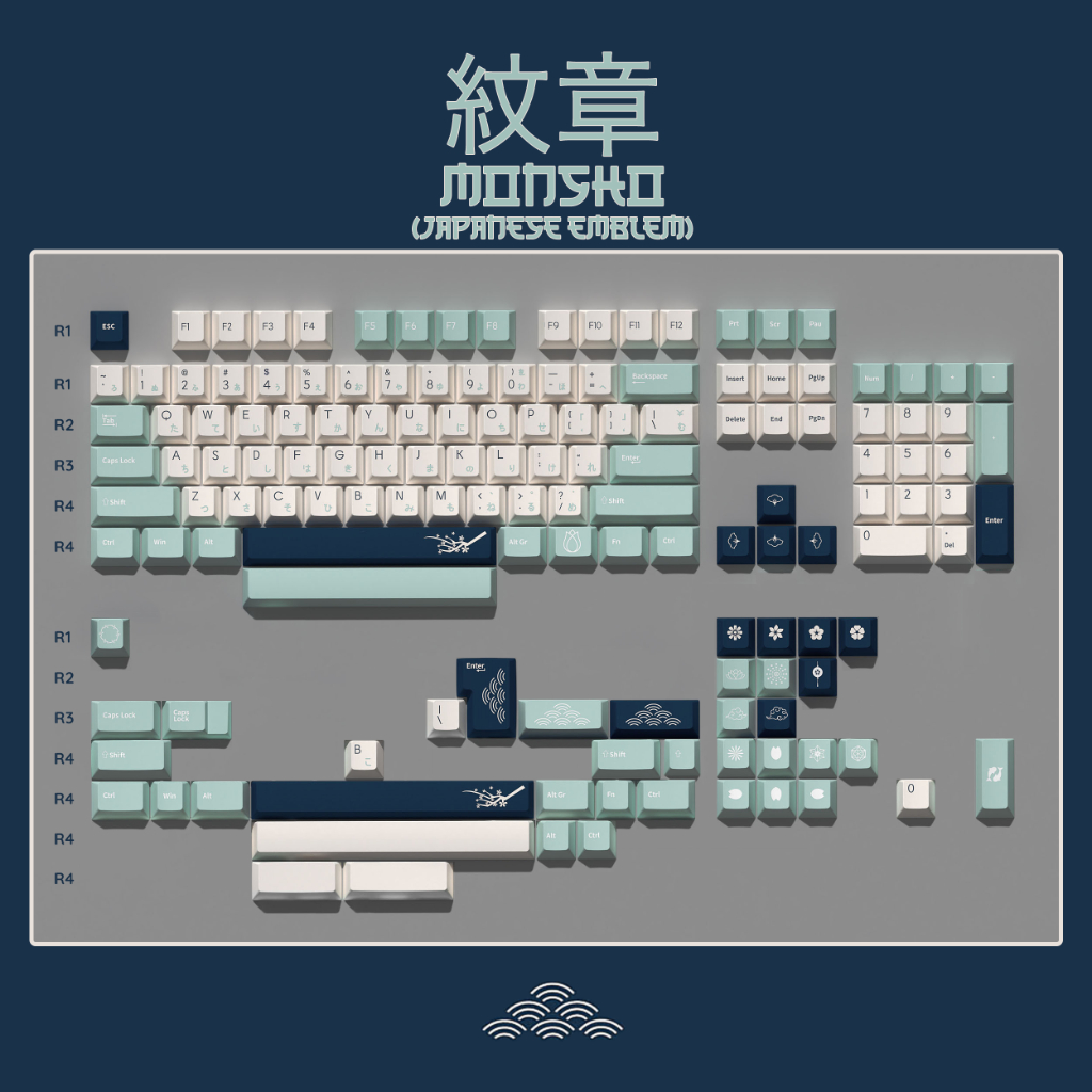 Monsho (Japanese Emblem) Dye-Sub PBT Cherry Profile Keycap Set ...