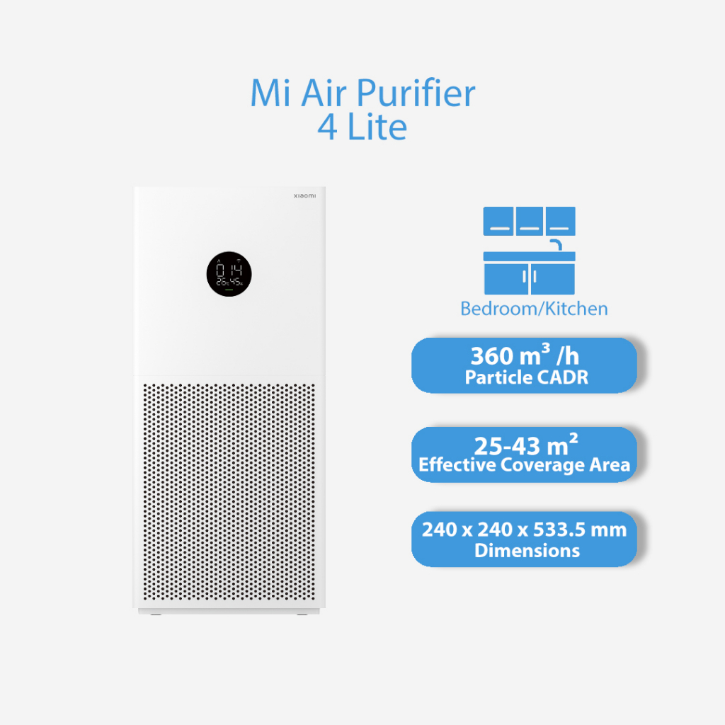 Xiaomi Mi Air Purifier New 4 Compact/4/4 Lite/4 Pro | 99.97% Filtration ...