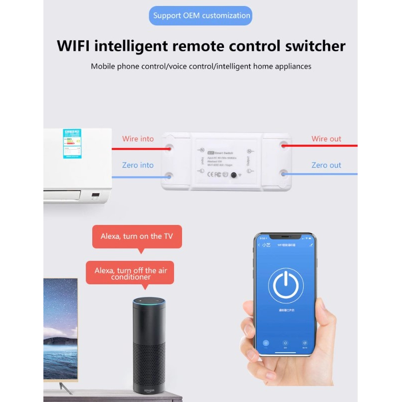 Switch Light Smart Life Tuya APP WiFi push RF Remote Control 433Mhz ...