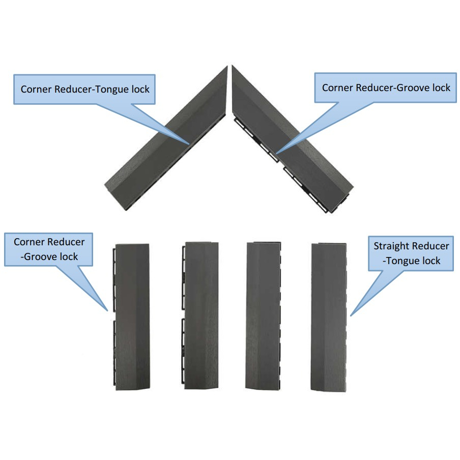 Floor Deck tile edge slope ramp tiles for smooth walk and look- 30cm ...