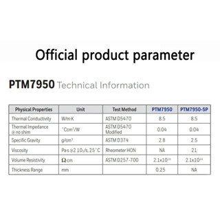 Honeywell PTM7950 Phase Change Material Thermal Pad | Shopee Singapore