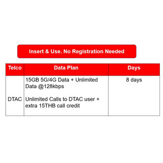 Thailand DTAC SIM Card 4G 8 days 15GB with Unlimited Talk time or 1-15 ...