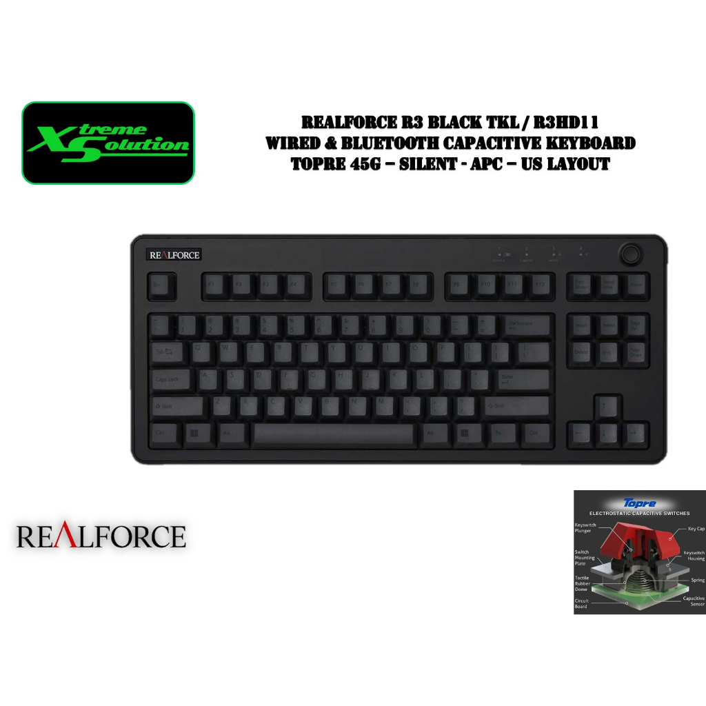 Realforce R3 Black TenKeyless - Wireless Bluetooth Capacitive Topre Keyboard | 45g Silent | APC ...