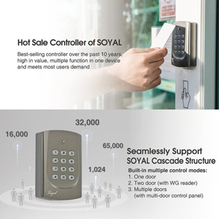 Soyal Access Control Single Door Access Controller Reader, AR-721HB (RFID EM CARD) | Shopee ...