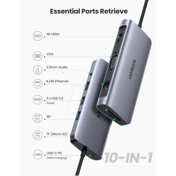 UGREEN USB C Hub with HDMI port Type C Hub USB C to 3xUSB3.0+HDMI+PD ...
