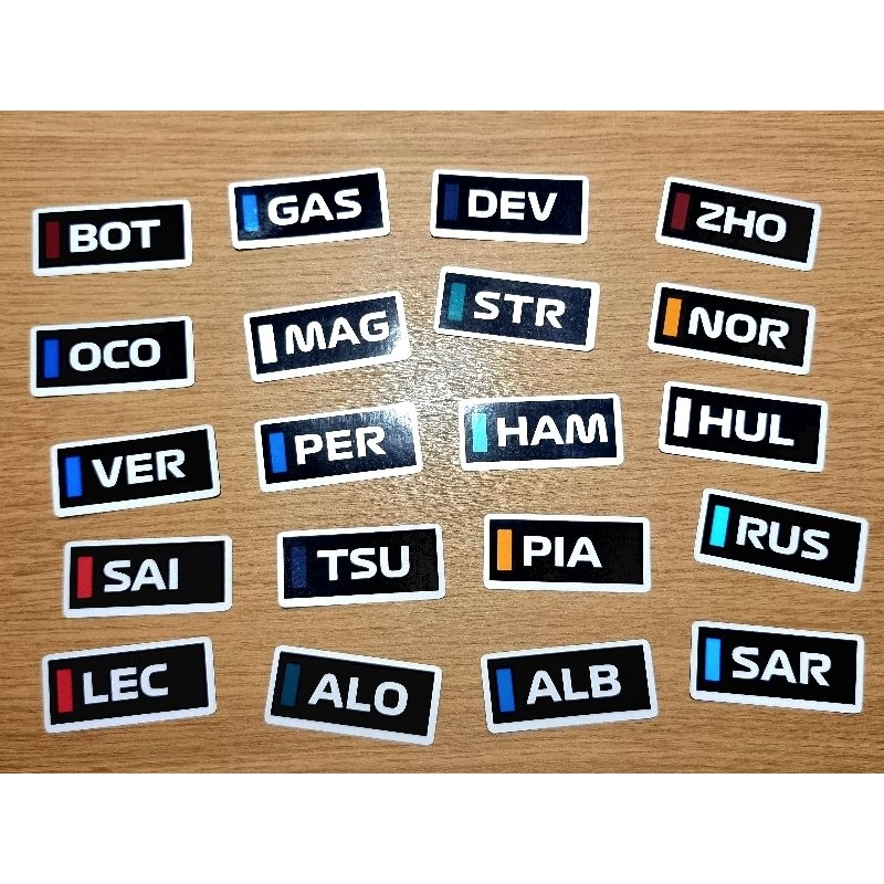 🔥 [7.7 Sales] F1 Driver 2024/2025 Name Sticker Waterproof Glossy ...