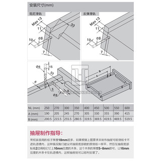 {The Hardware Lab}DTC Undermount Soft Closing Full Extension Drawer ...
