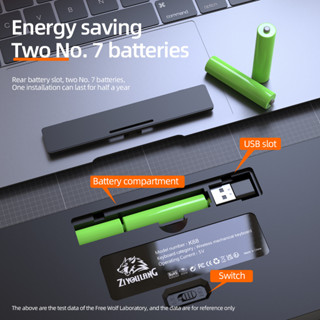 Bluetooth Wireless Mechanical Keyboard with USB-A and Type-C Dongle ...