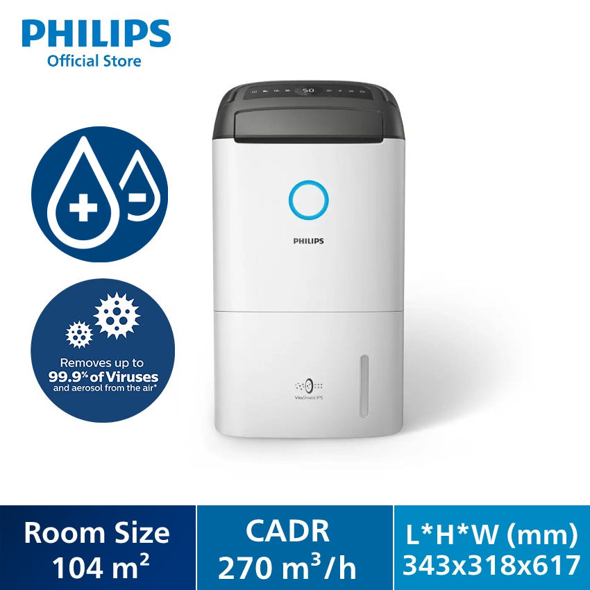 PHILIPS 2-in-1 Dehumidifier & Air Purifier 5000 Series - DE5205/30 ...