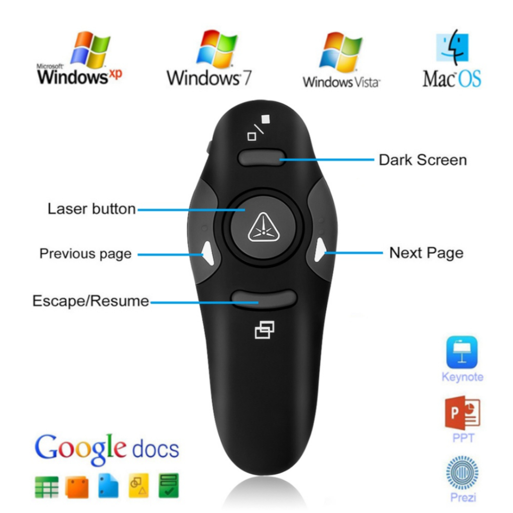 2.4GHz Wireless Red Laser Pointer PPT PowerPoint Presenter | Shopee ...