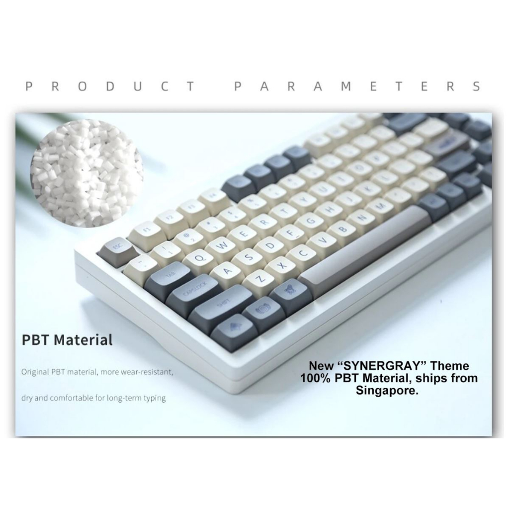 2023 Latest Release - XDA Profile "SYNERGRAY" 1.5mm Thick Non Shine ...