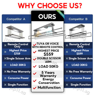 Automated Laundry Rack Smart Laundry System With Standard Installation ...