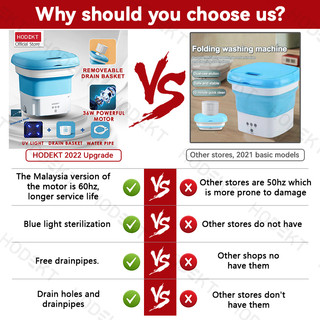 HODEKT Mini Folding Washing Machine With Dryer Blue-ray Sterilization ...