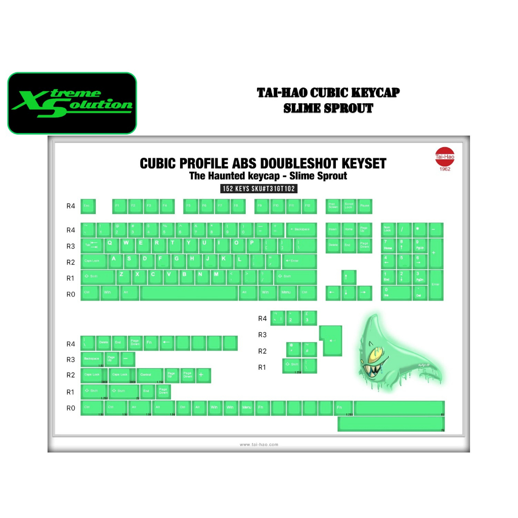 Tai-Hao ABS Cubic Profile Translucent Backlit - The Haunted Keycap ...