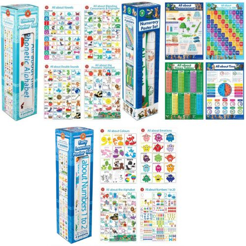 All About Early Learning/Literacy/Numeracy Poster Box Set 4 ...