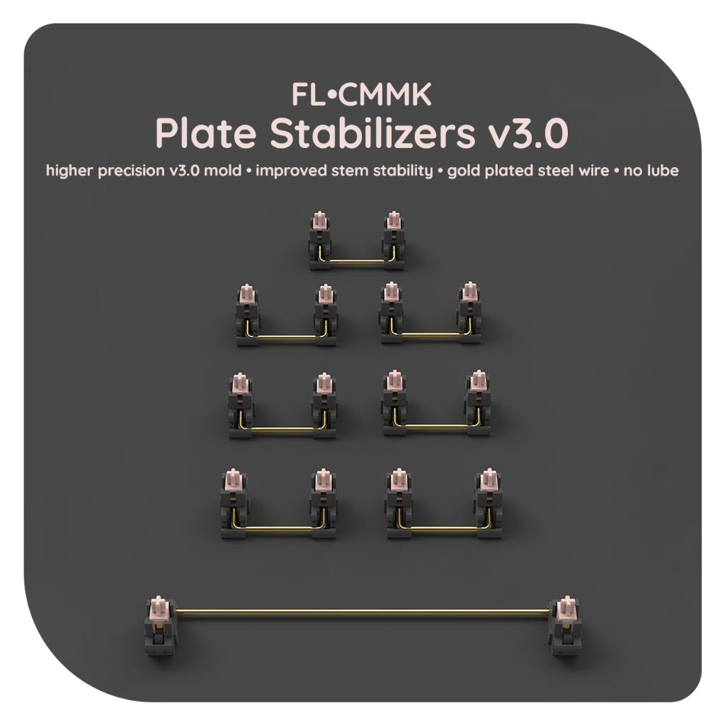 [Best Plate Stabs, Authentic] FL.CMMK Plate V3.0 Stabiliser Stabilizer ...