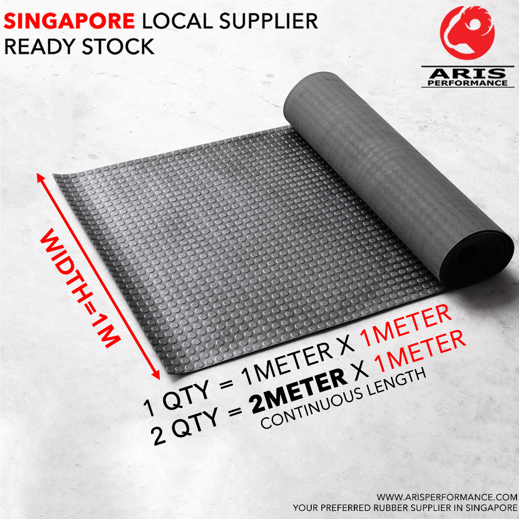 Delivery Truck Lorry Van Anti-Slip Storage Floor Mat, 1M or 1.2M width ...