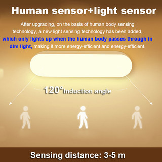 🇸🇬【SG stock】Motion Sensor Cabinet Light Wireless LED Night Lights USB ...