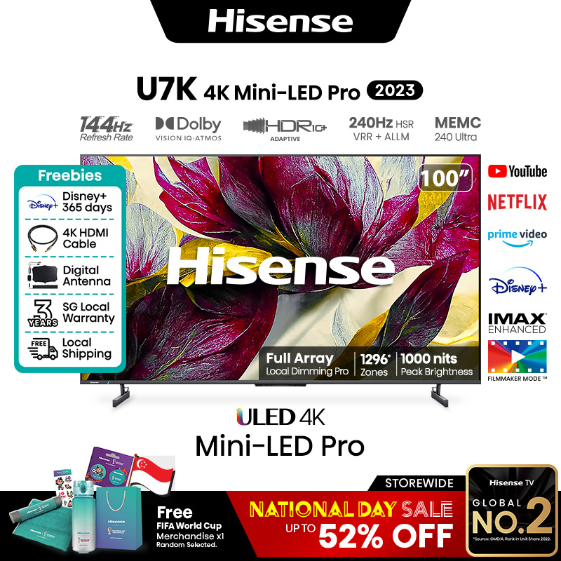 understanding what HiSense TV model codes could represent | Page 2 ...