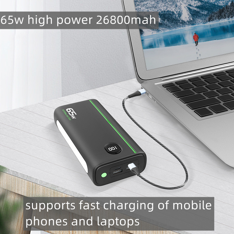 [true 65w]laptop power bank 26800mah 5A two-way type-c super fast ...
