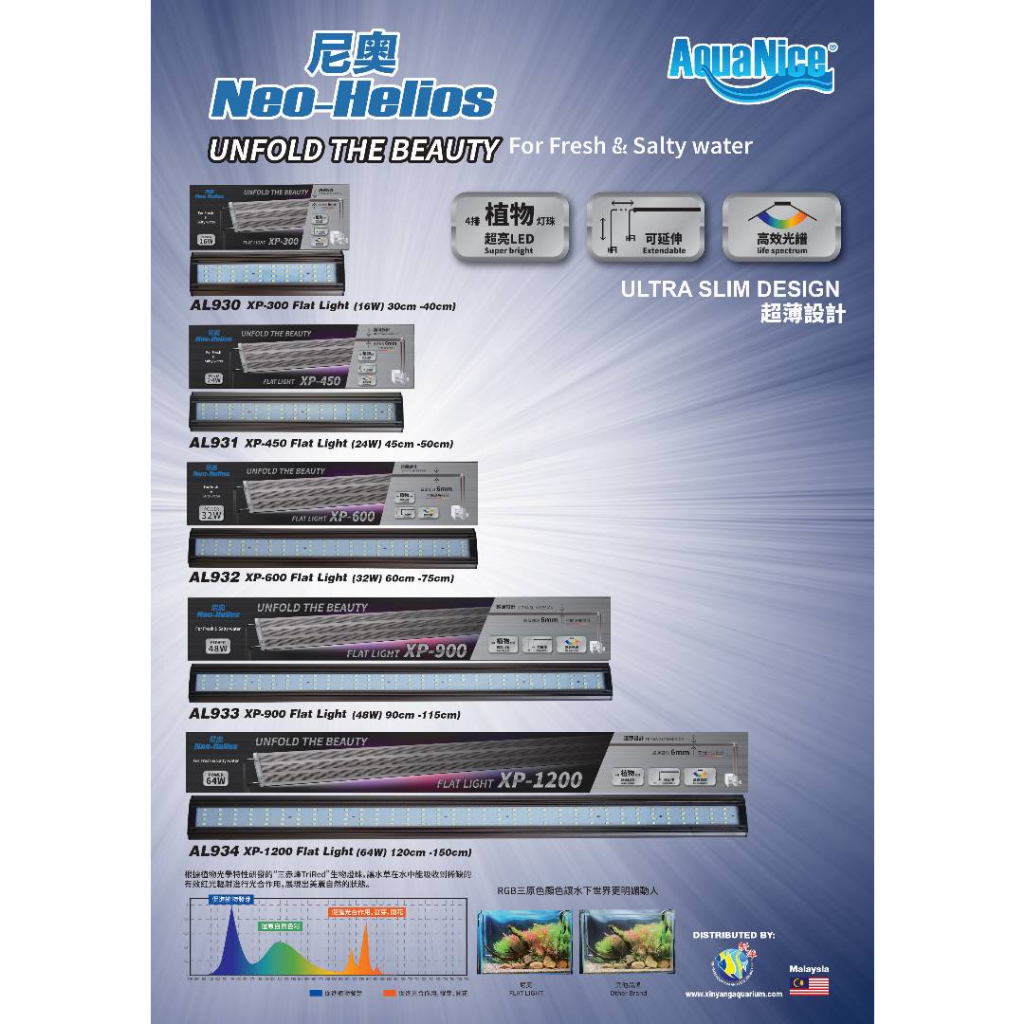 AQUANICE NEO-HELIOS ULTRA SLIM FULL SPECTRUM LIGHT FISH TANK LIGHTING FOR FRESH AND SALT WATER ...