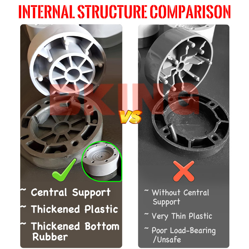 Washing Machine Base Fridge Stand Washing Machine Leg Support Anti ...