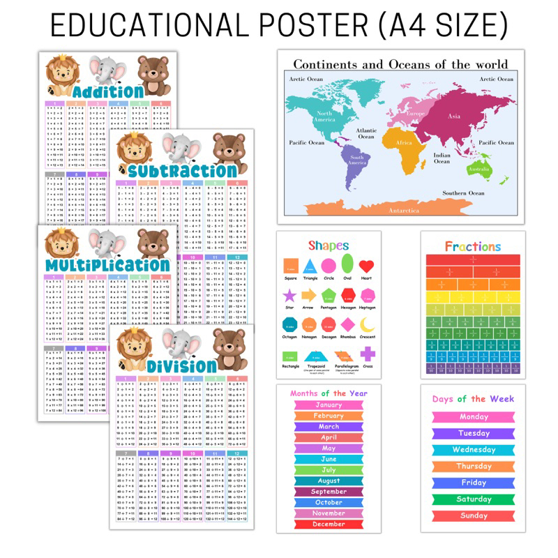 Kids’ Educational poster Multiplication Chart Math Times Table ...