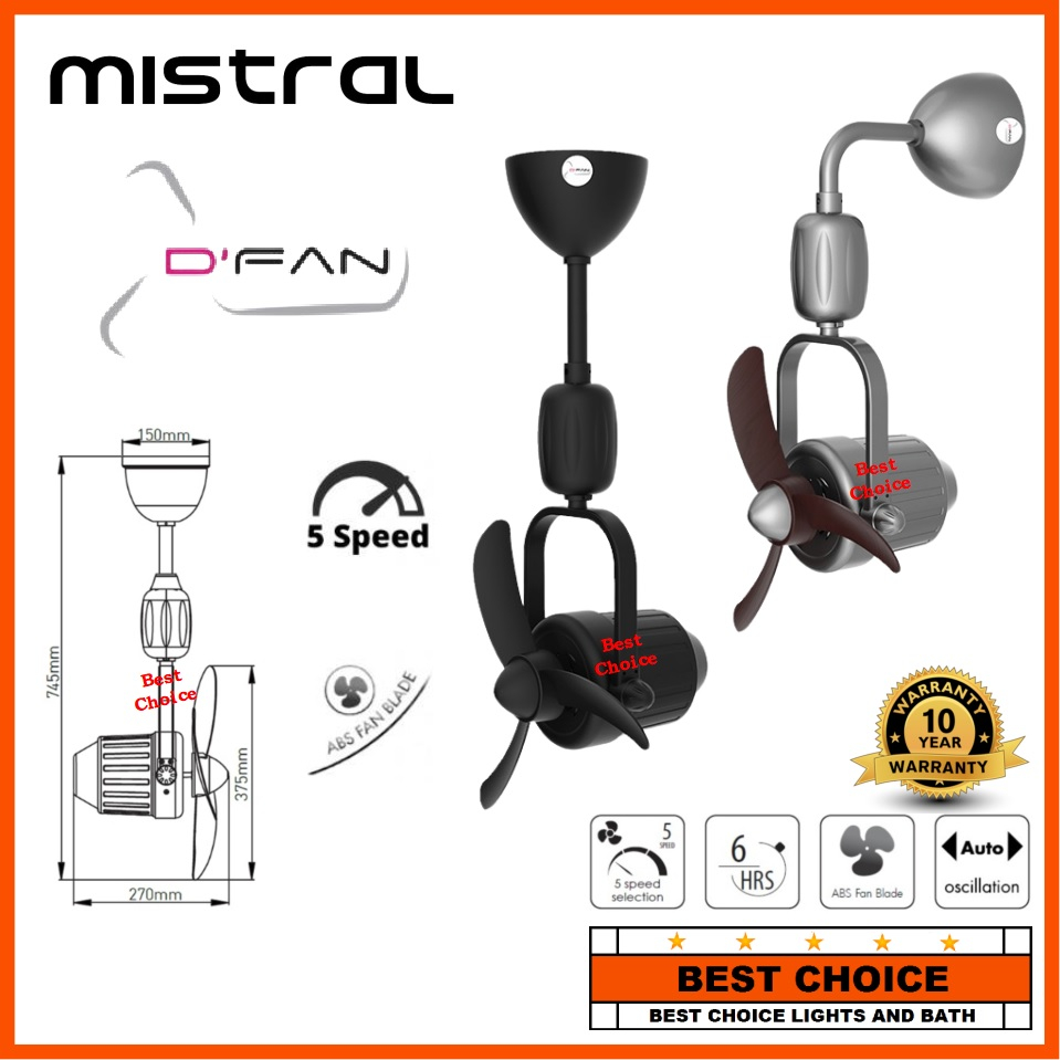 Mistral D'Fan 16” Corner Fan with Remote | Wall Mount or Ceiling Mount ...