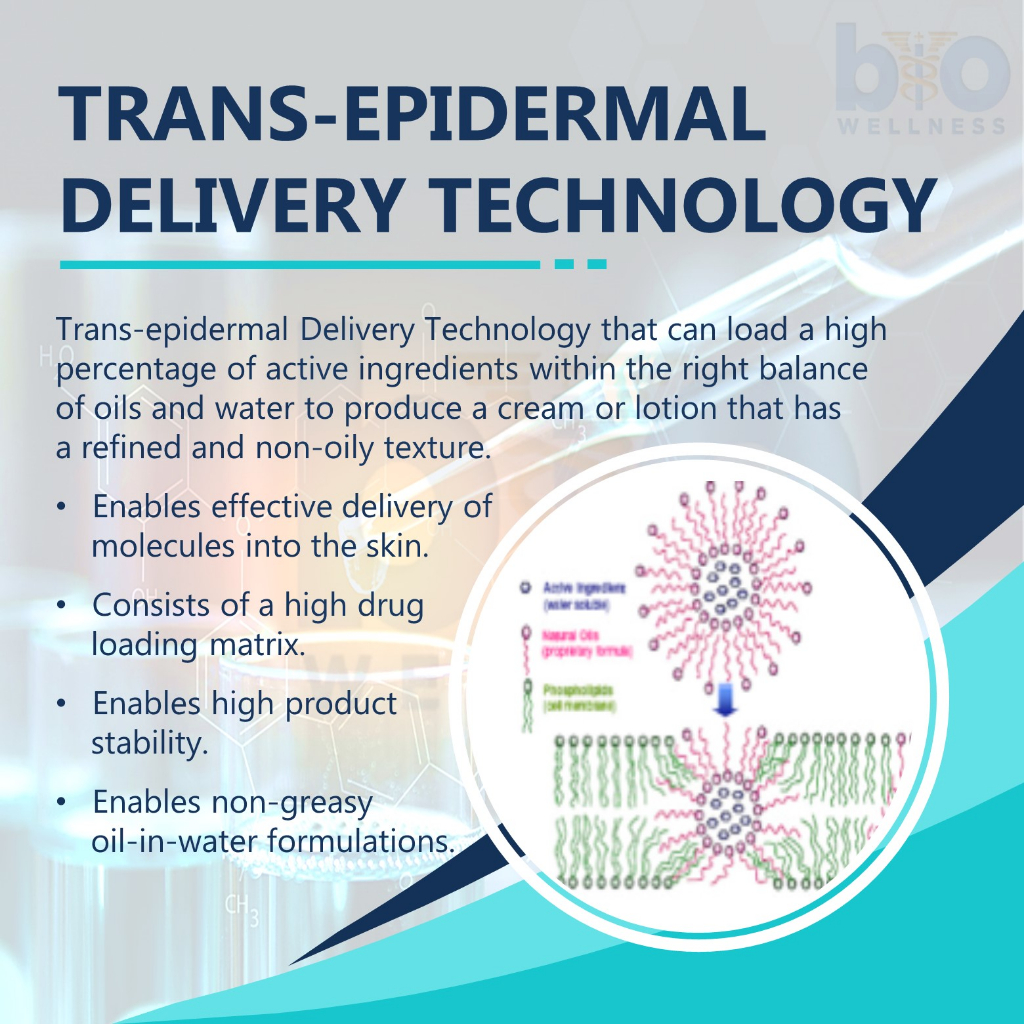 [STOCK CLEARANCE] LYNK TGC Transdermal Glucosamine Cream 45g | Shopee ...