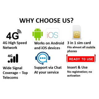 Unlimited Malaysia Data Digi and Celcom Dual Network Sim Card 3 days/ 5 ...