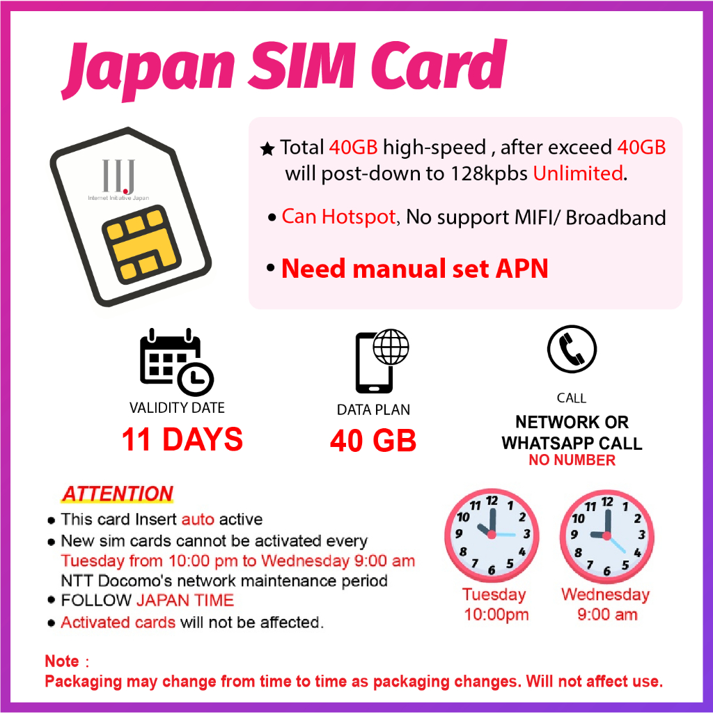 JOYTEL【 Japan SIM Card 】【 5 - 30 Days 】【30 - 50 UnlimitedGB】Travel ...