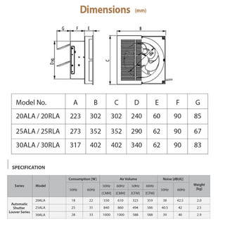 *New Model* KDK 20cm / 25cm / 30cm Louver Type Wall Mounted Ventilating ...
