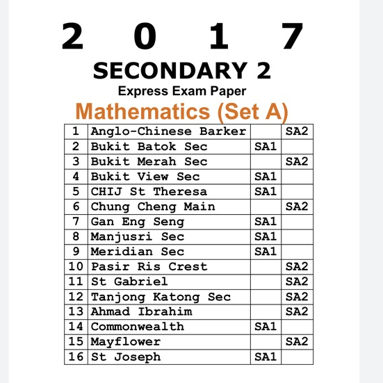 2013-2022 2023 2024 Secondary 2 Sec 2 G3 Express Math English Science Geography History Kiasu ...