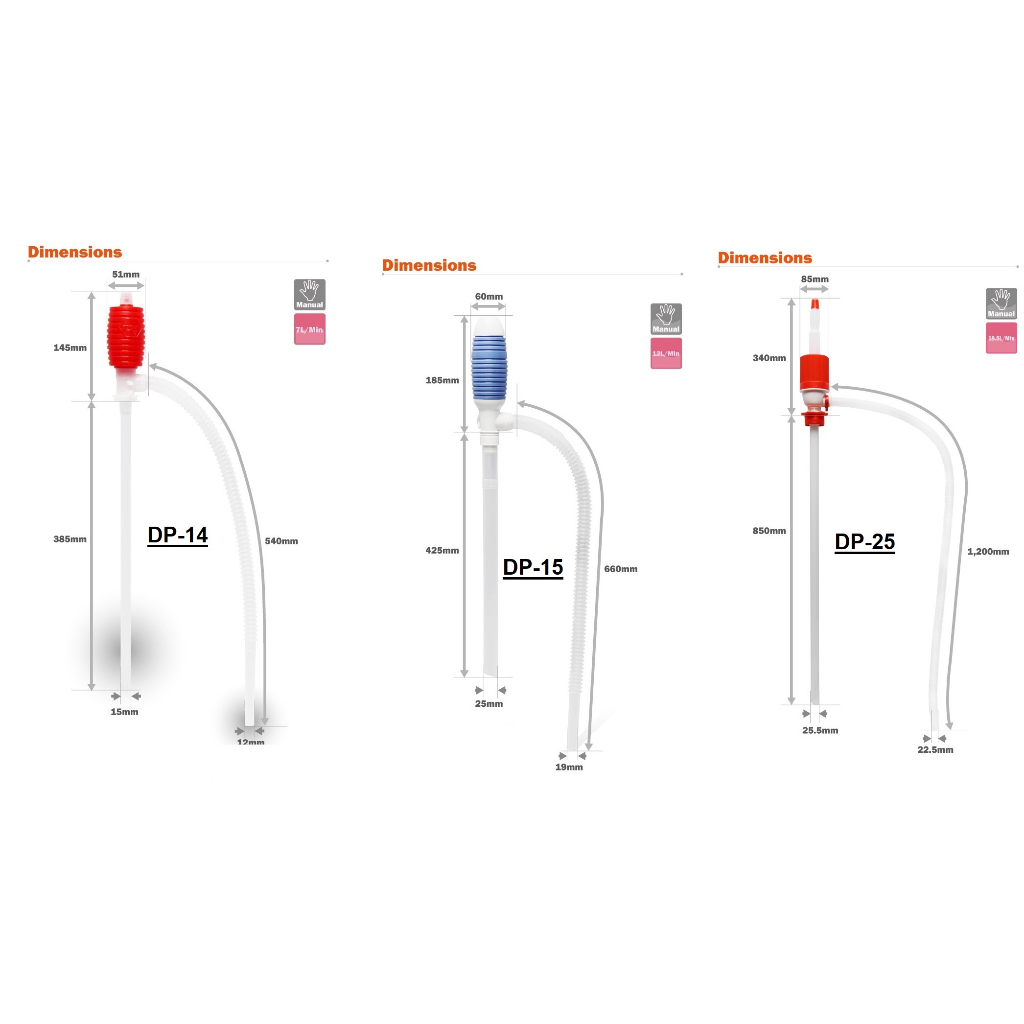 PVC Hand Pump for Liquids - oil/water etc | Shopee Singapore