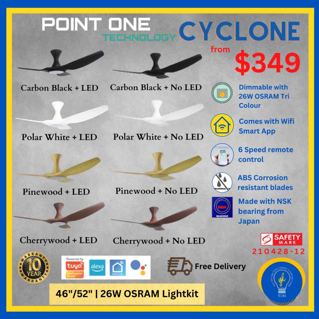 (YEOKA LIGHTS AND BATH) PO Eco FAN CYCLONE 3 BLADES DC CEILING FAN 46 ...