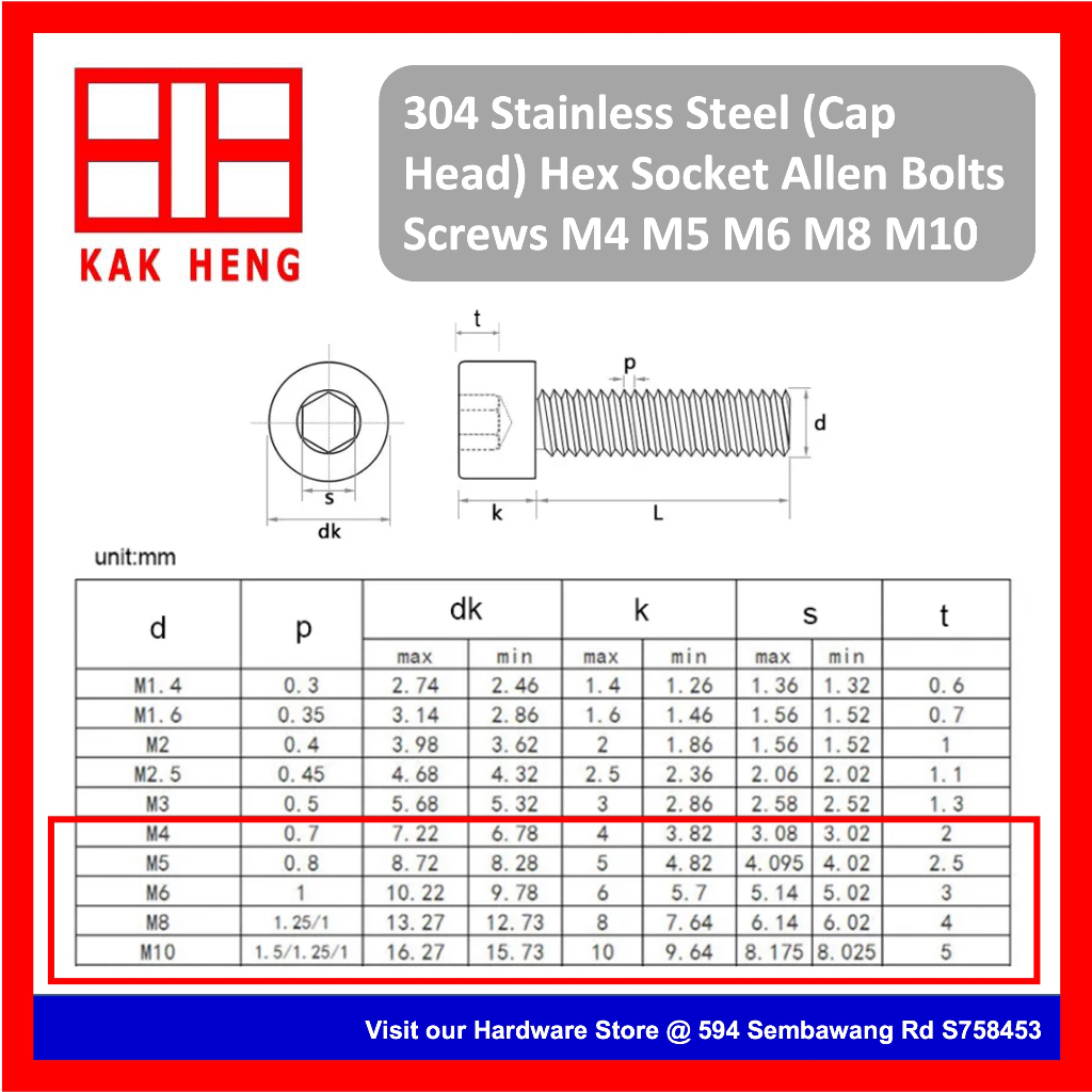 GoKimDiam SUS304 Cap HeadHex Socket Allen Bolts M4 M5 M6 M8 M10 Length ...