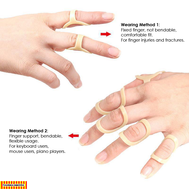 🇸🇬Trigger Finger Splint, Support and Protection for Arthritis, Finger ...